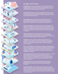 Stack model - Digitale Economie - ECP | Platform voor de ...